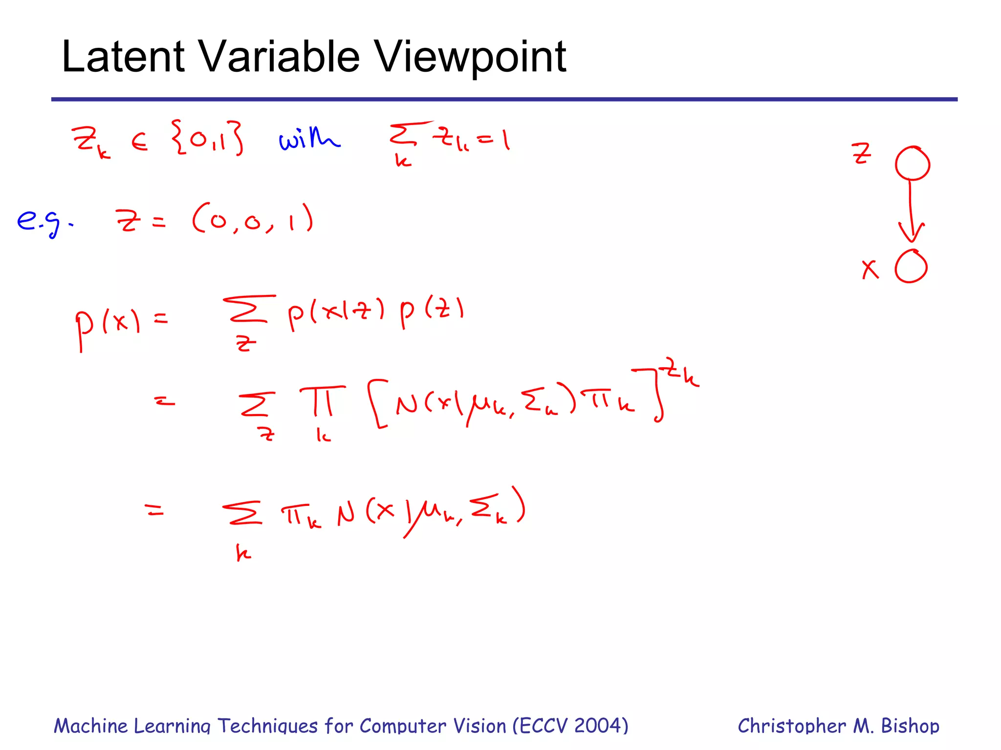 Part 2: Unsupervised Learning Machine Learning Techniques | PPT | Technology & Computing