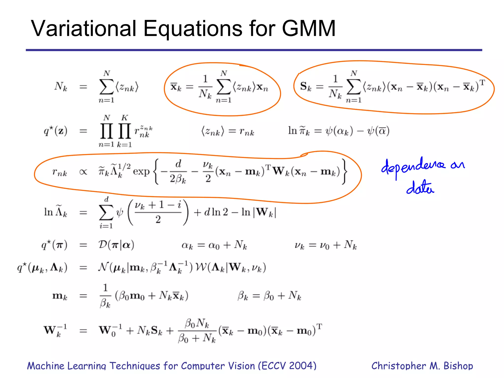 Part 2: Unsupervised Learning Machine Learning Techniques | PPT | Technology & Computing