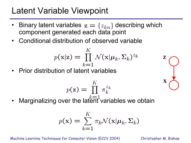 Part 2: Unsupervised Learning Machine Learning Techniques | PPT | Technology & Computing