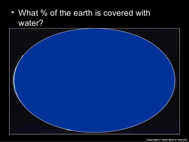 Water on Earth, H2O Lesson PowerPoint