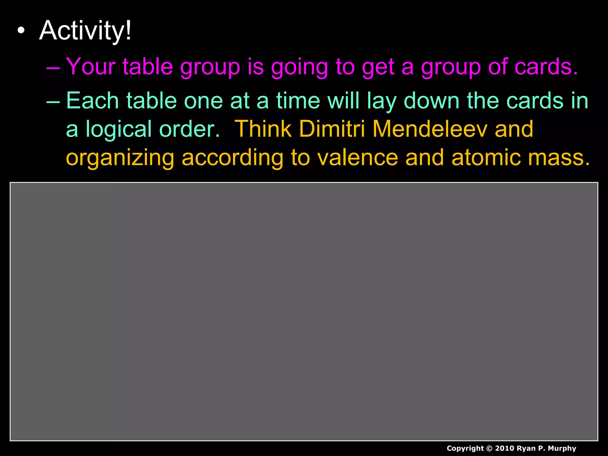 Periodic Table of the Elements Lesson PowerPoint | PPTX