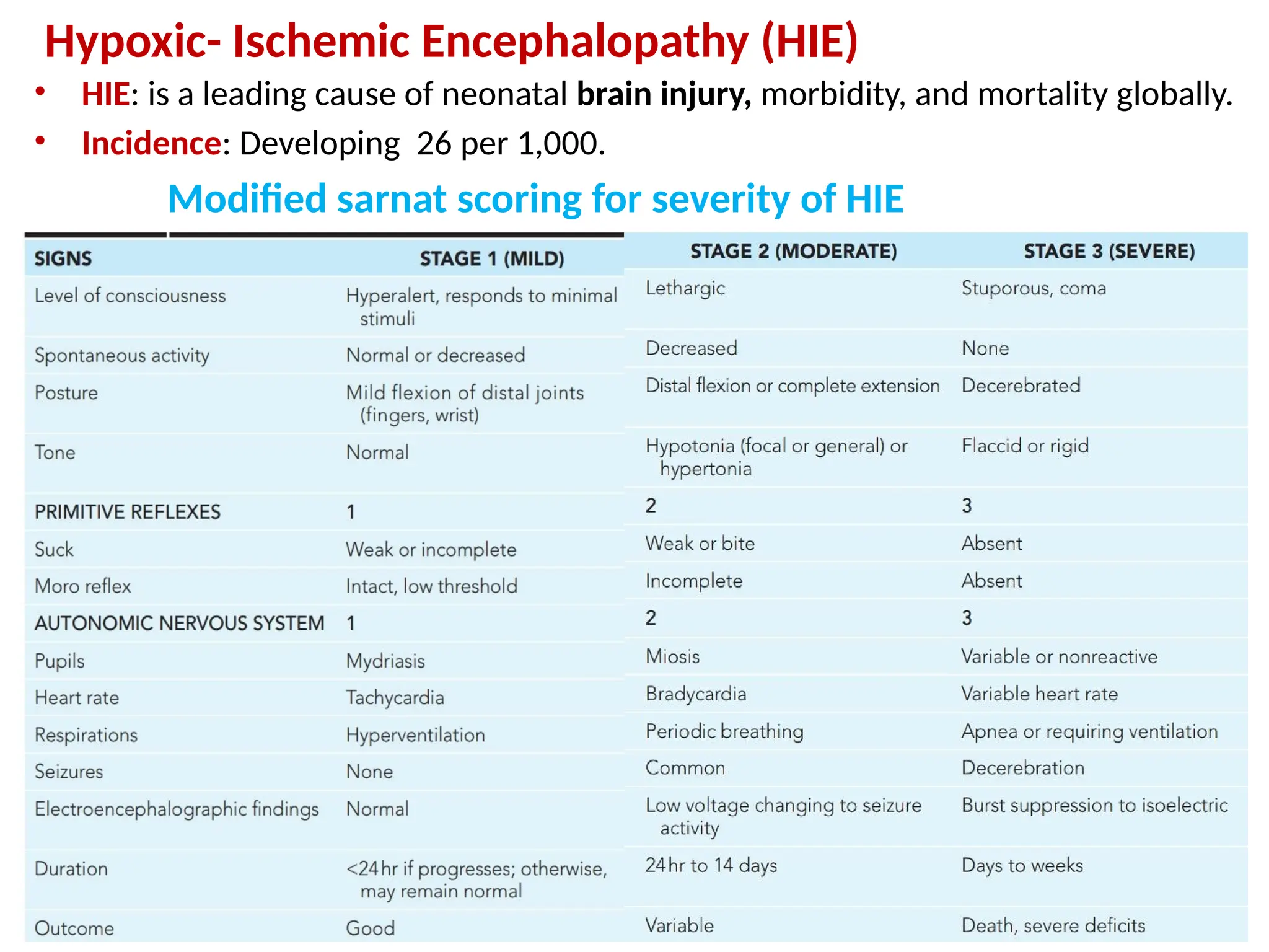 PART-2 COMMON NEONATAL PROBLEMS. (2).pptx