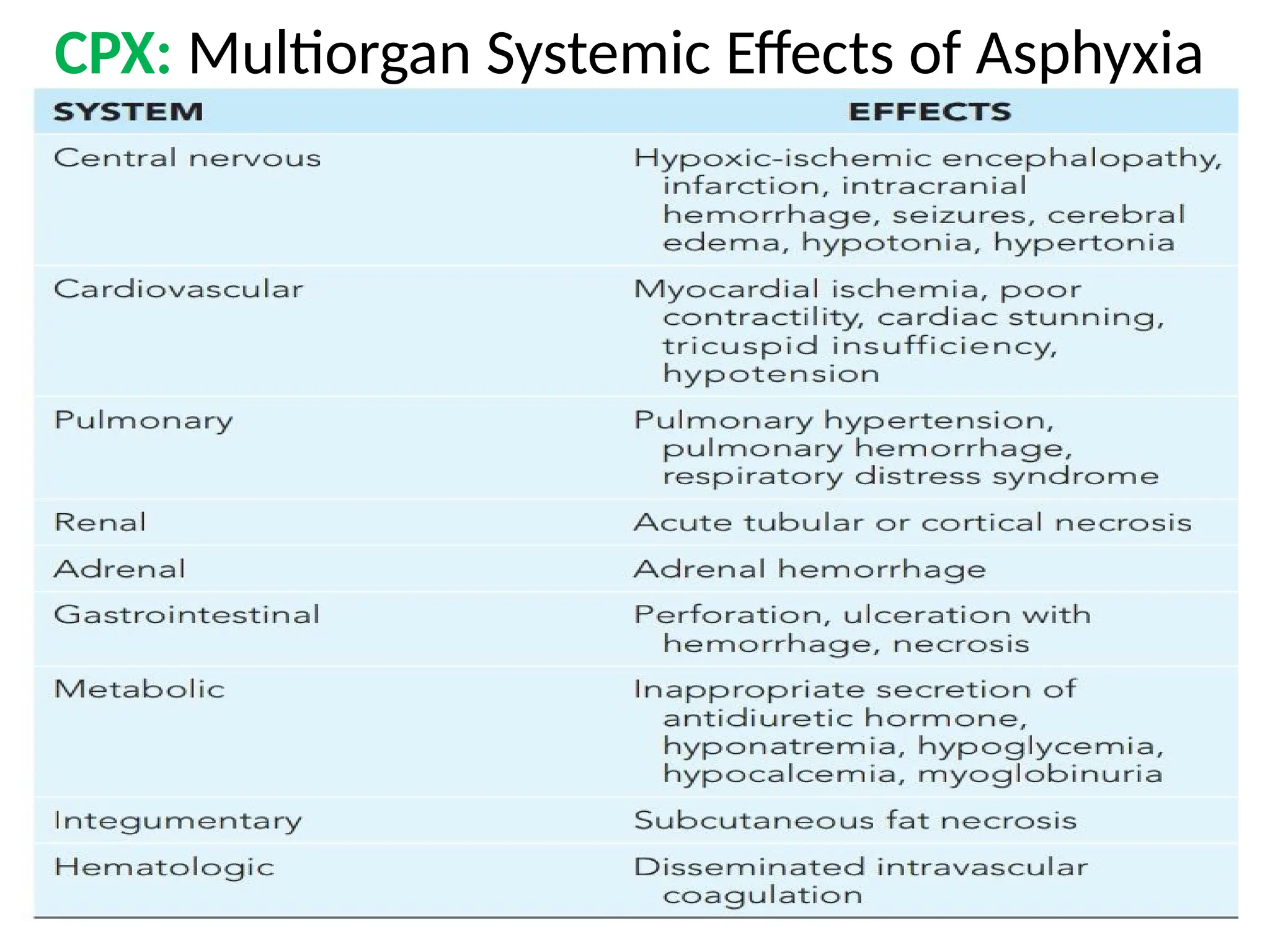 PART-2 COMMON NEONATAL PROBLEMS. (2).pptx