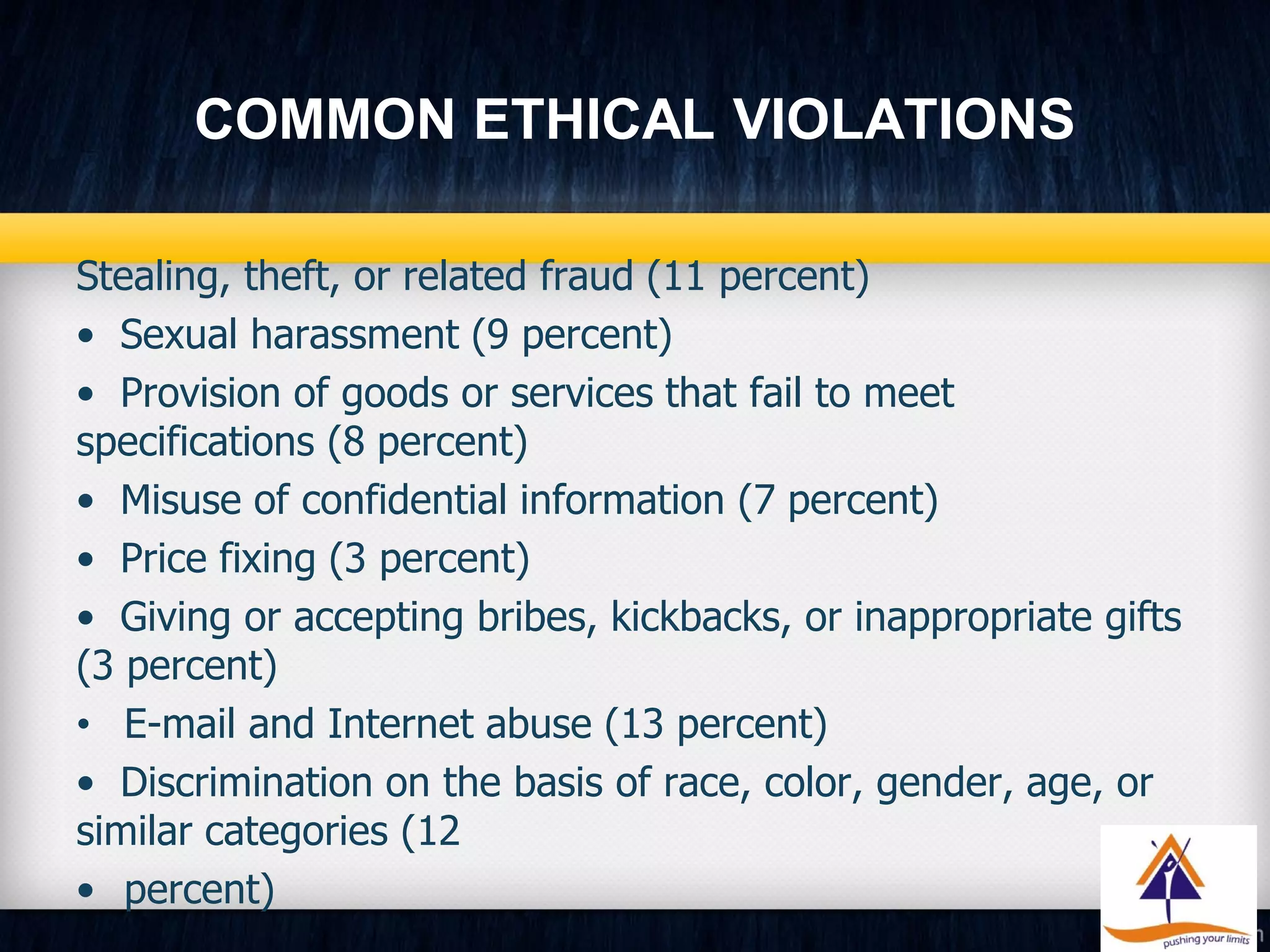 Fraud Risk Assessment Detection And Prevention Part 2 Ppt