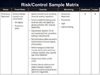 Fraud Risk Assessment- detection and prevention- Part- 2, | PPT