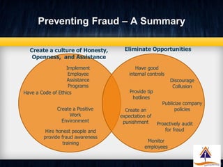 Fraud Risk Assessment- detection and prevention- Part- 2, | PPT