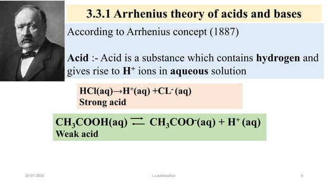 Ionic Equilibria | Arrhenius Theory | Chemistry Class 12 | Mrs. Shubhada Walawalkar | PDF