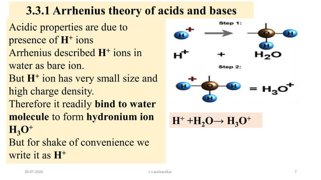 Ionic Equilibria | Arrhenius Theory | Chemistry Class 12 | Mrs. Shubhada Walawalkar | PDF