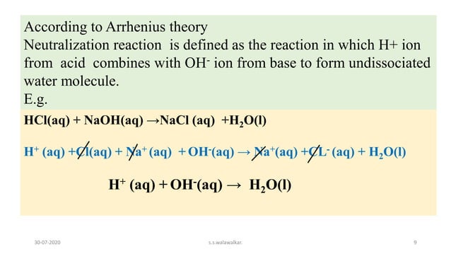 Ionic Equilibria | Arrhenius Theory | Chemistry Class 12 | Mrs. Shubhada Walawalkar | PDF