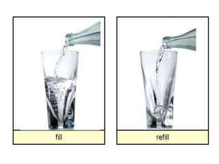 Part 2 word formation | PPTX