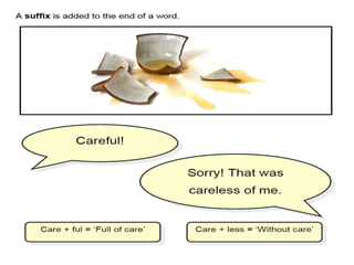 Part 2 word formation | PPTX