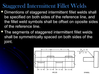 Part-3-AWS-Welding-Symbols-Fillet-Plug-Slot-Spot-Welds.ppt