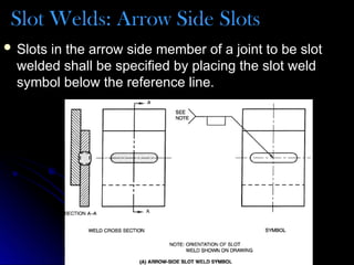 Part-3-AWS-Welding-Symbols-Fillet-Plug-Slot-Spot-Welds.ppt