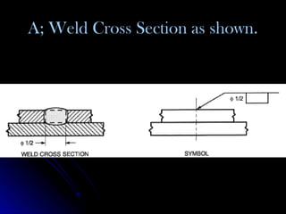 Part-3-AWS-Welding-Symbols-Fillet-Plug-Slot-Spot-Welds.ppt