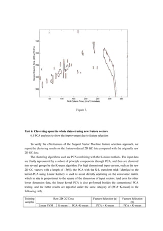 Part 3. Further Data preprocessing | DOC
