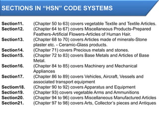 Part 3-gst-eco system &-hsn code | PPT
