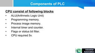 Part 3 block diagram of PLC. | PPTX