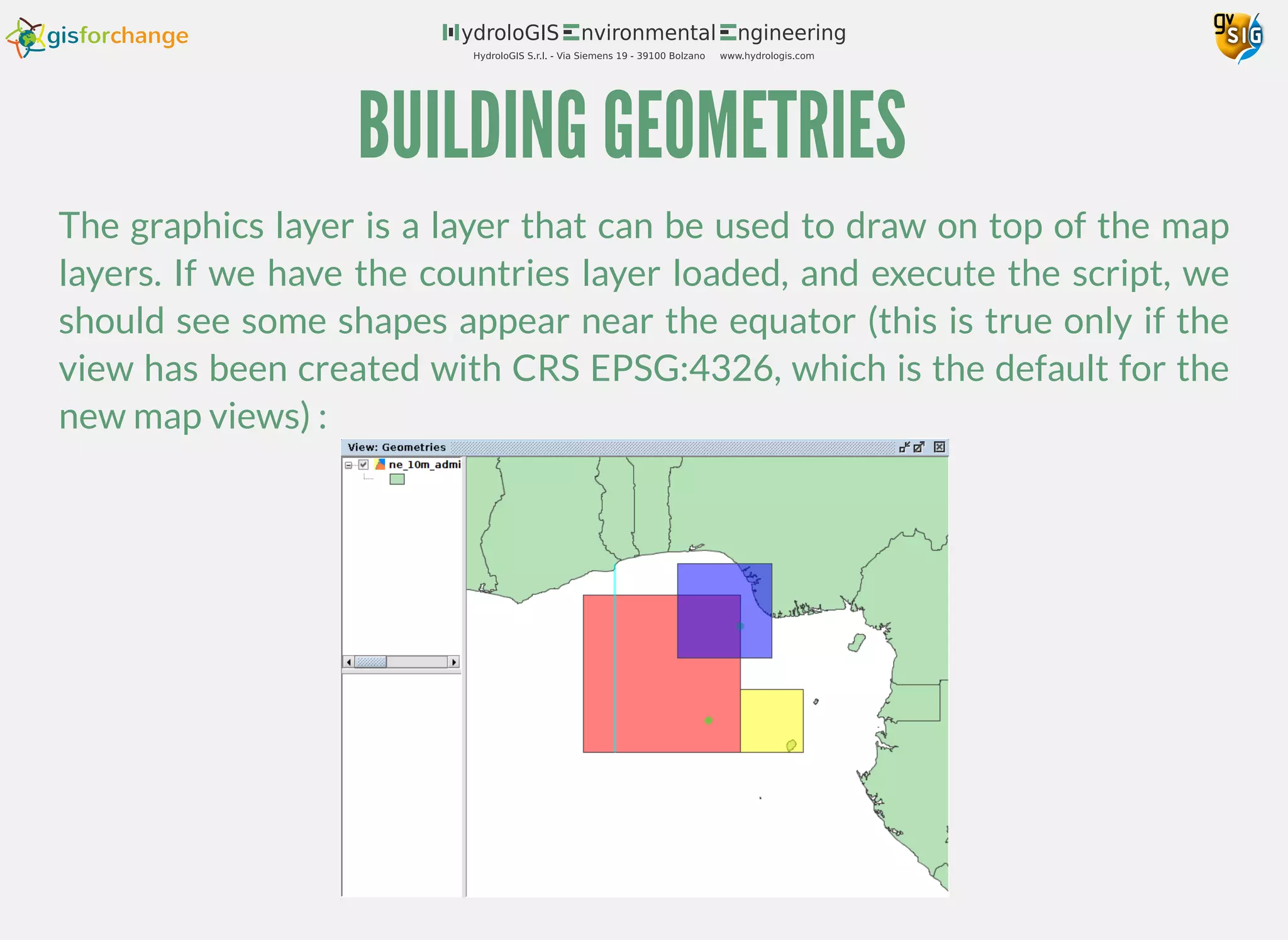 PART 4: GEOGRAPHIC SCRIPTING | PPT