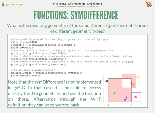 PART 4: GEOGRAPHIC SCRIPTING | PPT