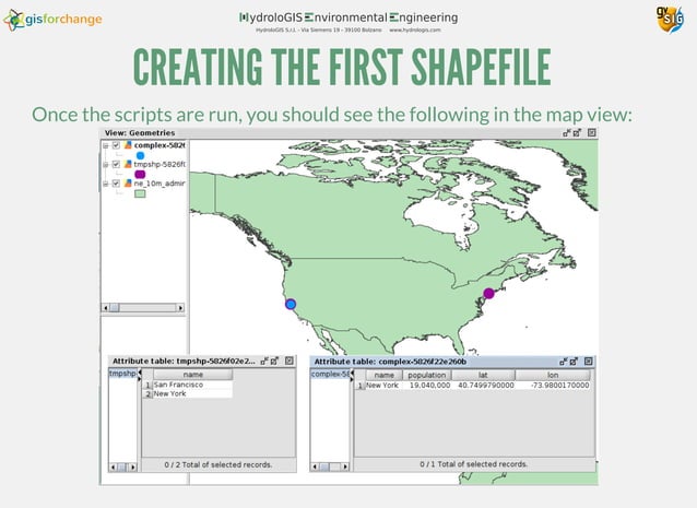 PART 4: GEOGRAPHIC SCRIPTING | PPT