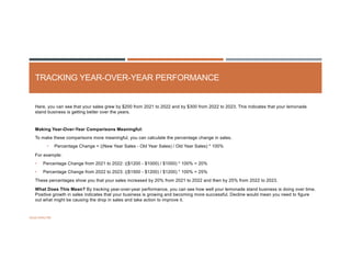 Part-4 (Sales Trend Analysis).pdf