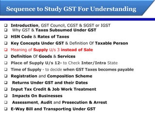 Part 5-GST - Definition of Supply | PPT