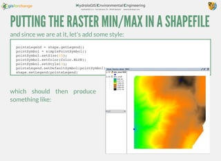 PART 5: RASTER DATA | PDF | Graphics Software | Computer Software and Applications