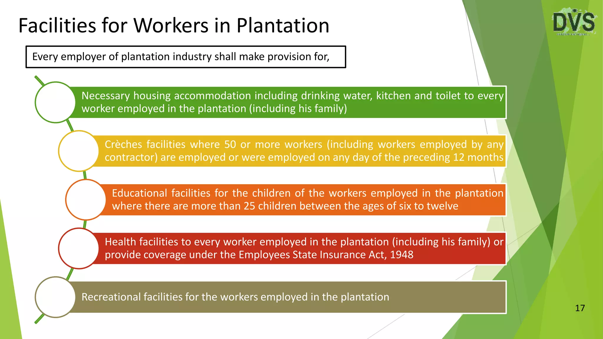 The Occupational Safety, Health and Working Conditions Code, 2020 ...