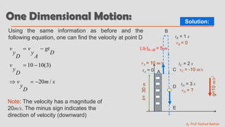Part-6-1-D-Motion-Free Fall-Physics 101.pdf