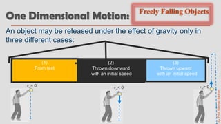 Part-6-1-D-Motion-Free Fall-Physics 101.pdf