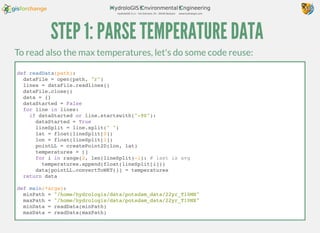 PART 6: FROM GEO INTO YOUR REPORT | PDF