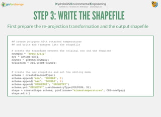 PART 6: FROM GEO INTO YOUR REPORT | PDF