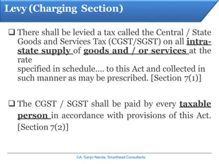 Part 6- GST - Definition of Goods & Service & AMP, Service | PPTX