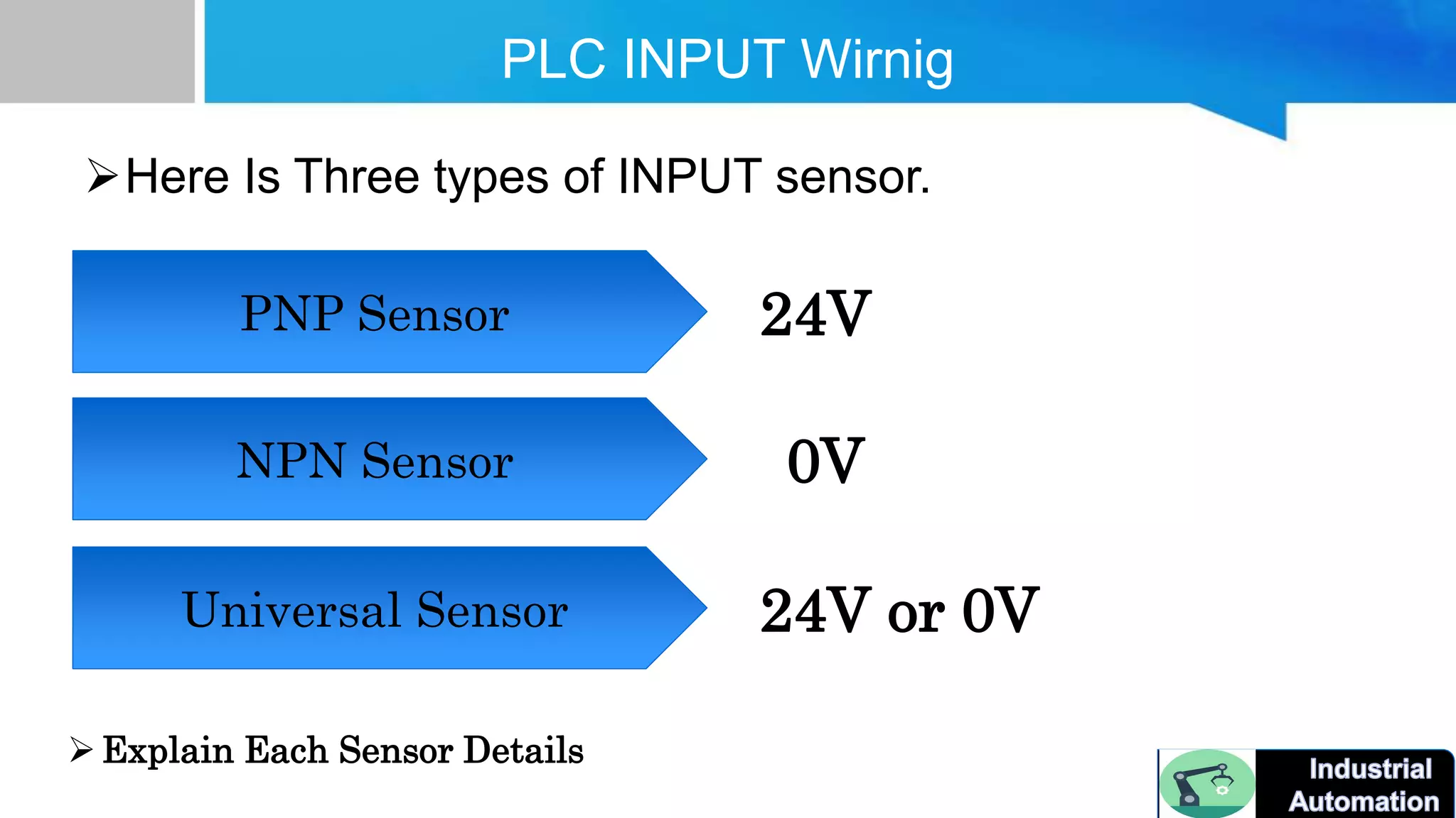 Part 8 PLC faundamentals of wiring sink and source | PPTX
