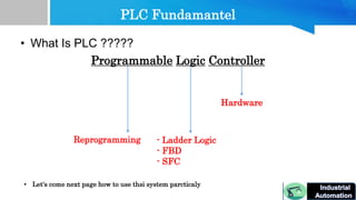 Part 8 PLC faundamentals of wiring sink and source | PPTX