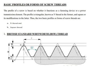 PART-A__THREAD FORMS,BOLT & NUT ASSEMBLY'S.ppt