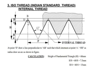 PART-A__THREAD FORMS,BOLT & NUT ASSEMBLY'S.ppt