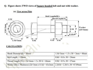 PART-A__THREAD FORMS,BOLT & NUT ASSEMBLY'S.ppt