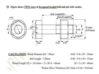 PART-A__THREAD FORMS,BOLT & NUT ASSEMBLY'S.ppt