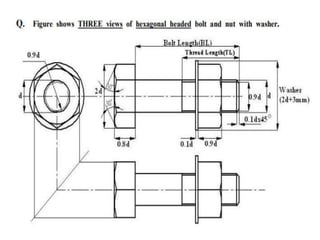 PART-A__THREAD FORMS,BOLT & NUT ASSEMBLY'S.ppt