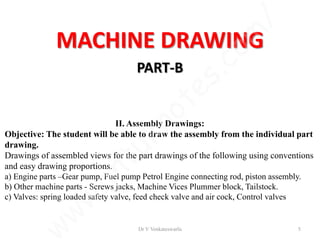 PART - B.pdf