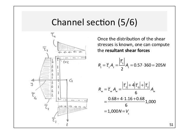 Shear stresses (2nd year)