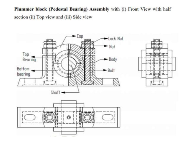 PART-C__ASSEMBLY.ppt