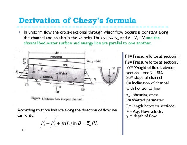(Part i)- open channels