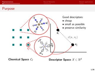 Machine Learning in Chemistry: Part II | PDF