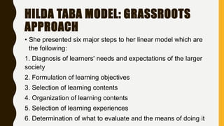 PART-II-LfefffefefefeESSON-5-LESSON-6.pptx