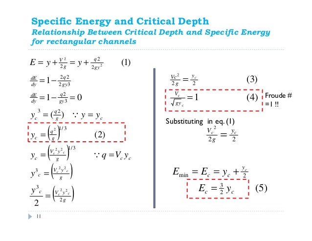 (Part ii)- open channels