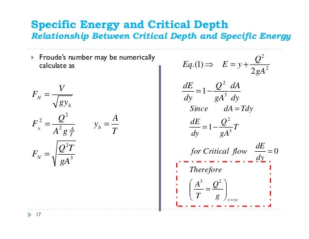 (Part ii)- open channels