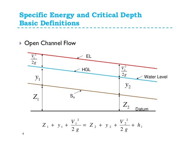 (Part ii)- open channels