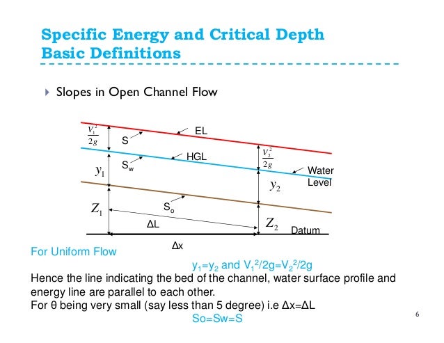(Part ii)- open channels